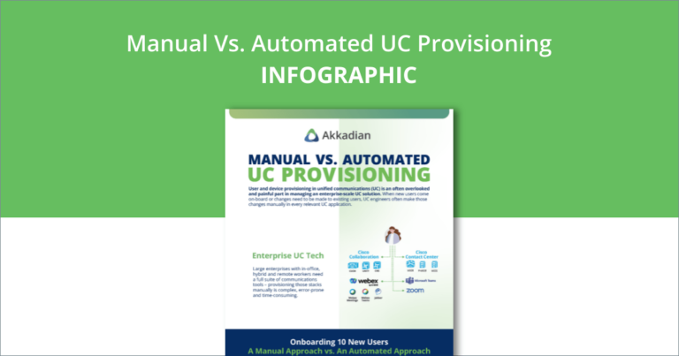 Manual vs. Automated UC Provisioning - Akkadian Labs