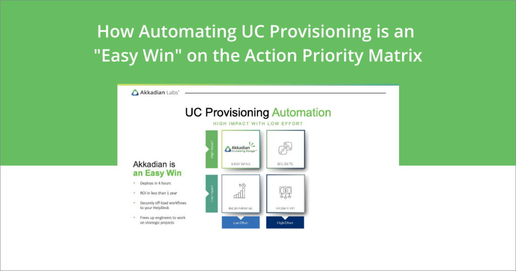 Automating UC Provisioning - Easy Win on Action Priority Matrix Automating UC Provisioning - Easy Win on Action Priority Matrix